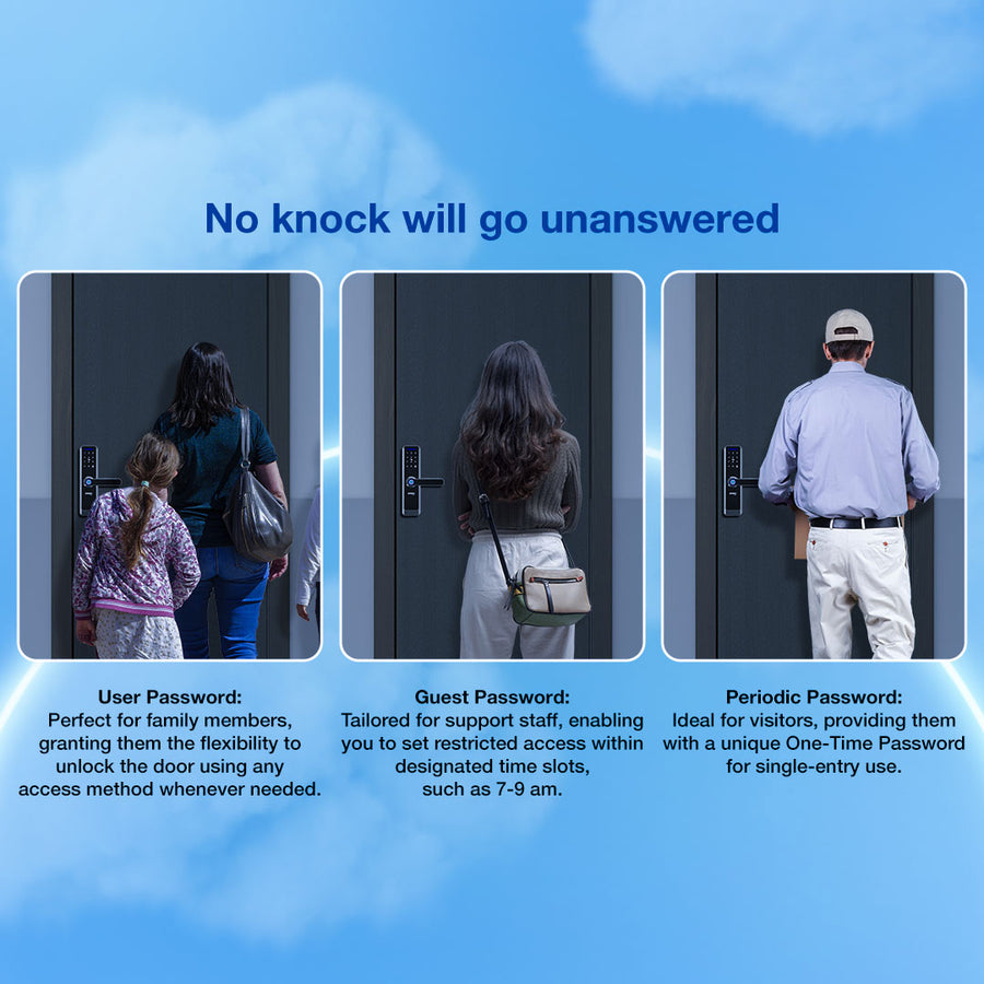 Buy Smart Digital locks | Biometric Fingerprint Door Locks Online - Speedy